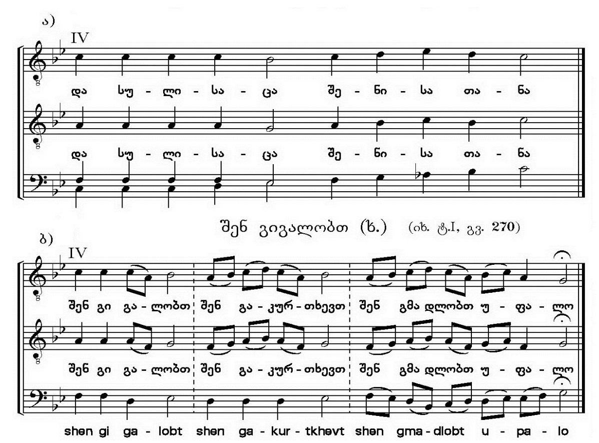 The Georgian Modal System - Georgian Chant