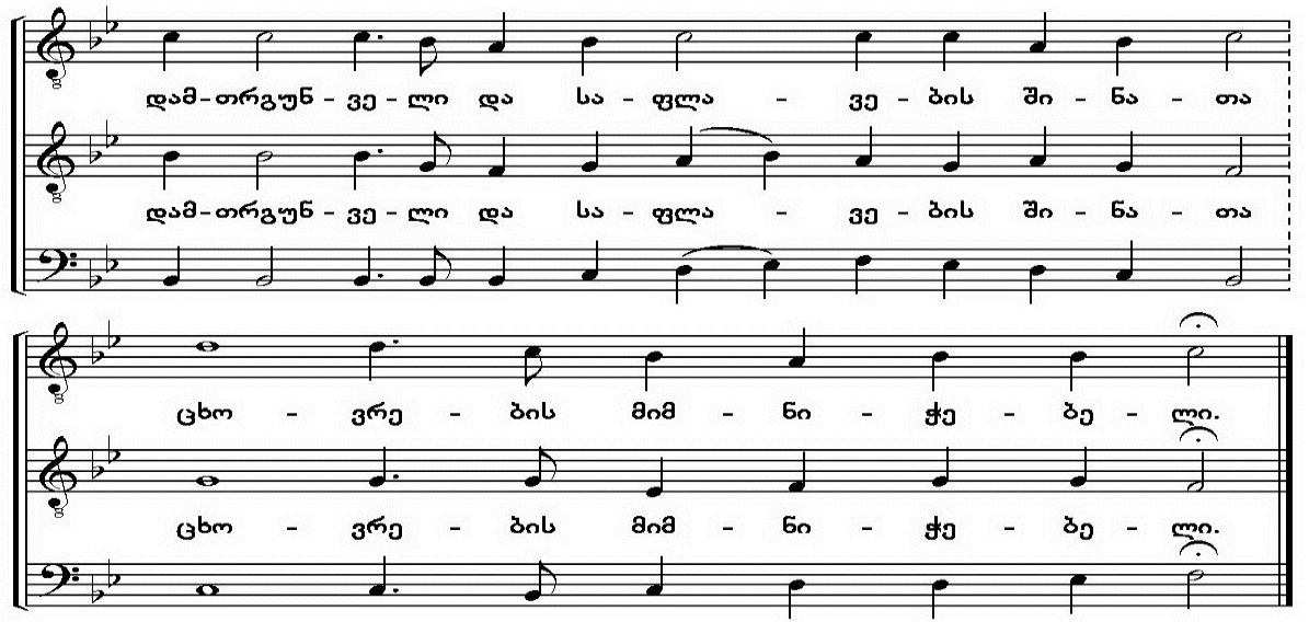 The Georgian Modal System - Georgian Chant