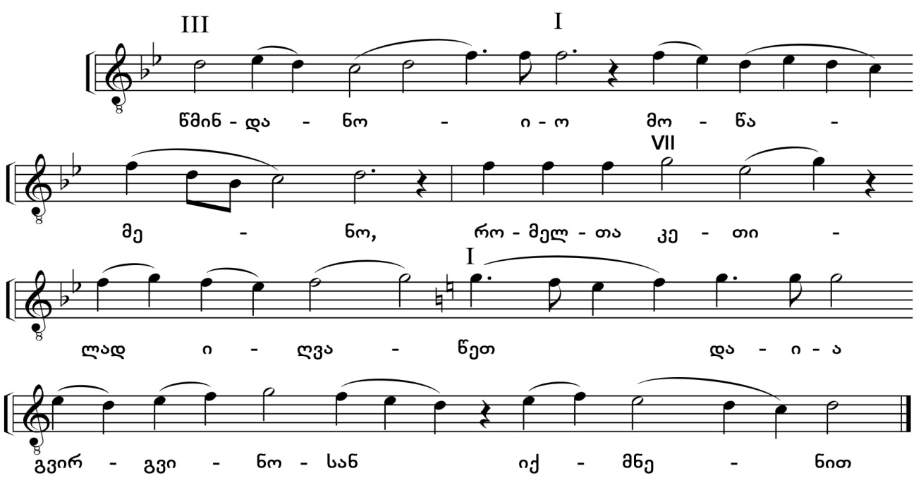 The Georgian Modal System - Georgian Chant