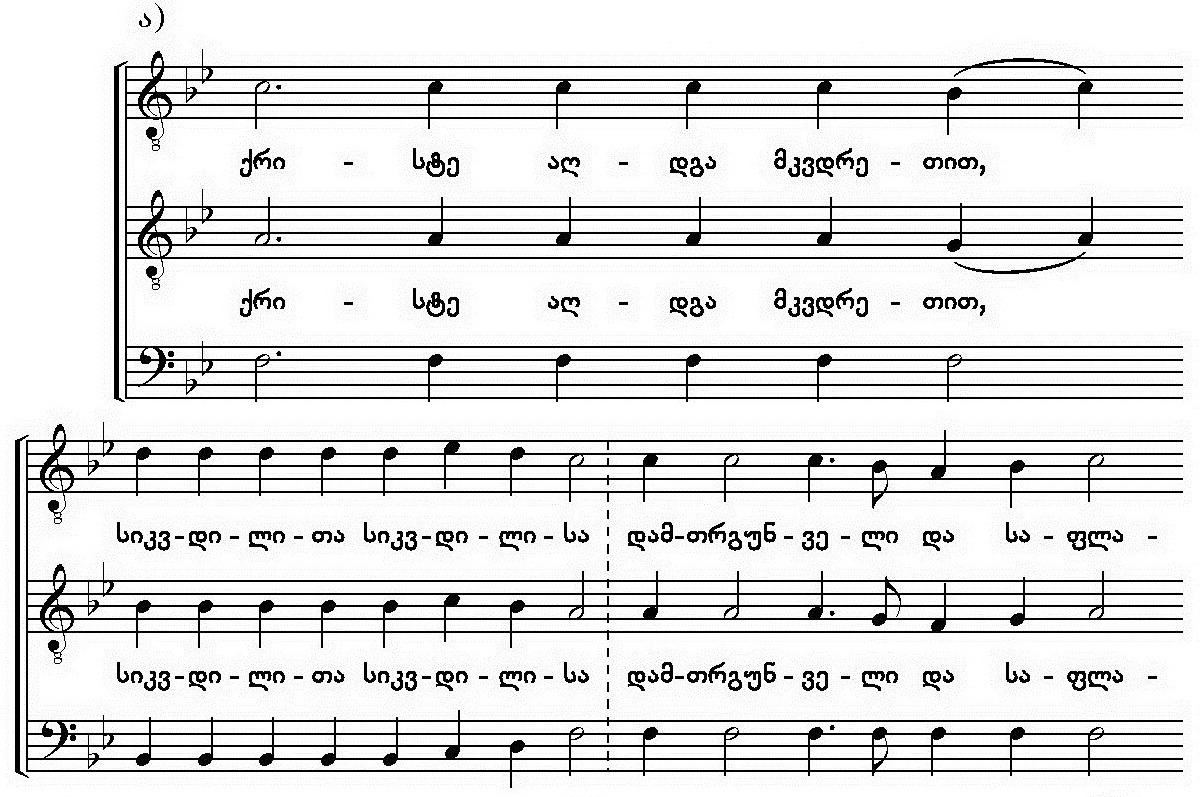 The Georgian Modal System - Georgian Chant