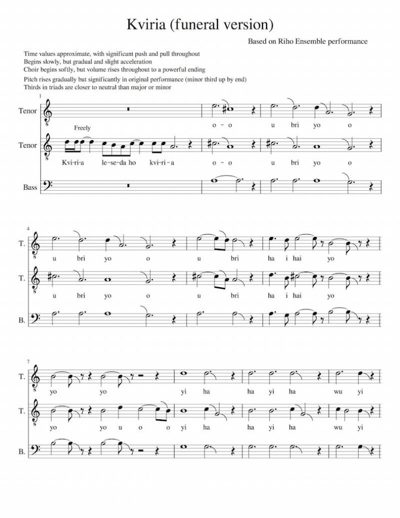 Kviria - Svan Ritual Chant - Georgian Chant